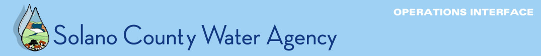 Solano County Water Agency Operations